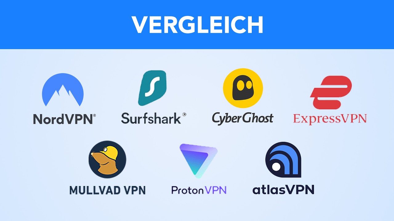 Die 7 besten VPN-Anbieter 2024 (Vergleich): NordVPN, CyberGhost ...