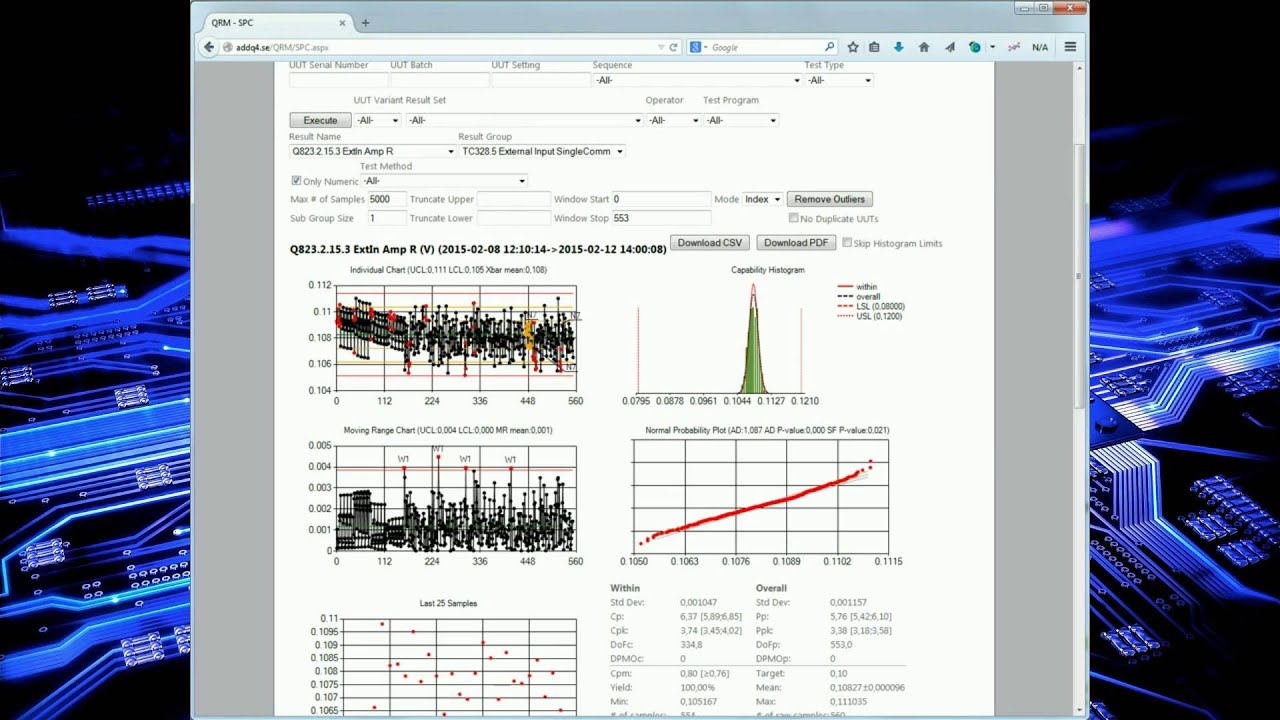 How to analyse Test Results using QRM. - YouTube