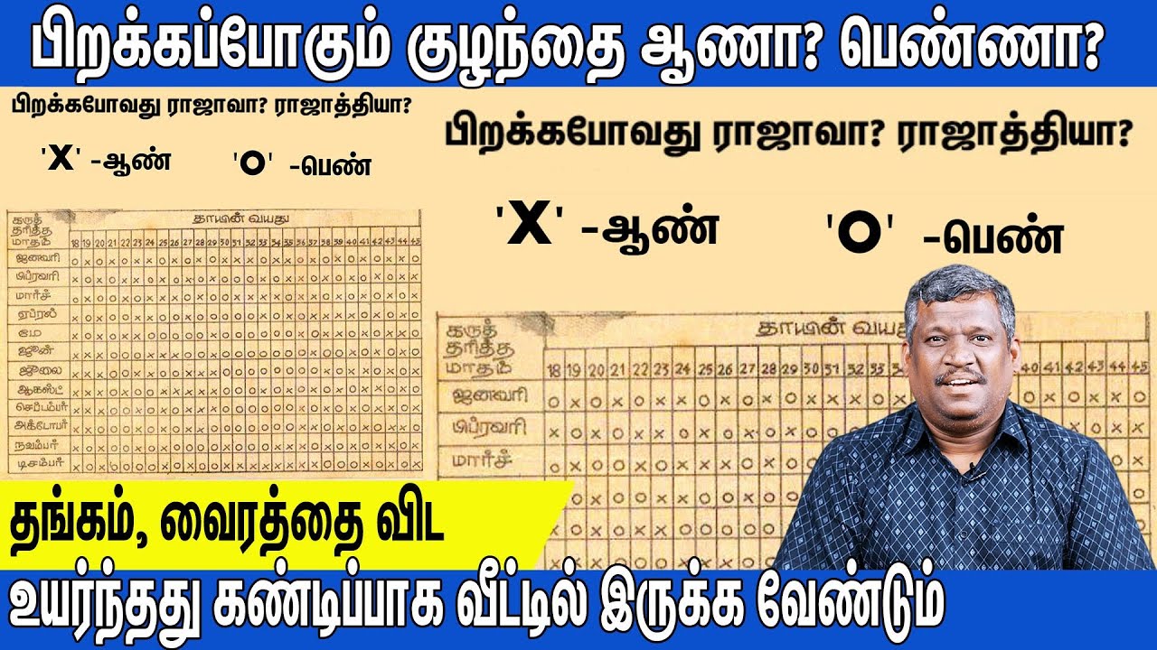 👶HOW TO PREDICT BABY GENDER👫|🌱சீந்தில் கொடி|RAJAVA RAJATHIYA CALENDER|👶 ...