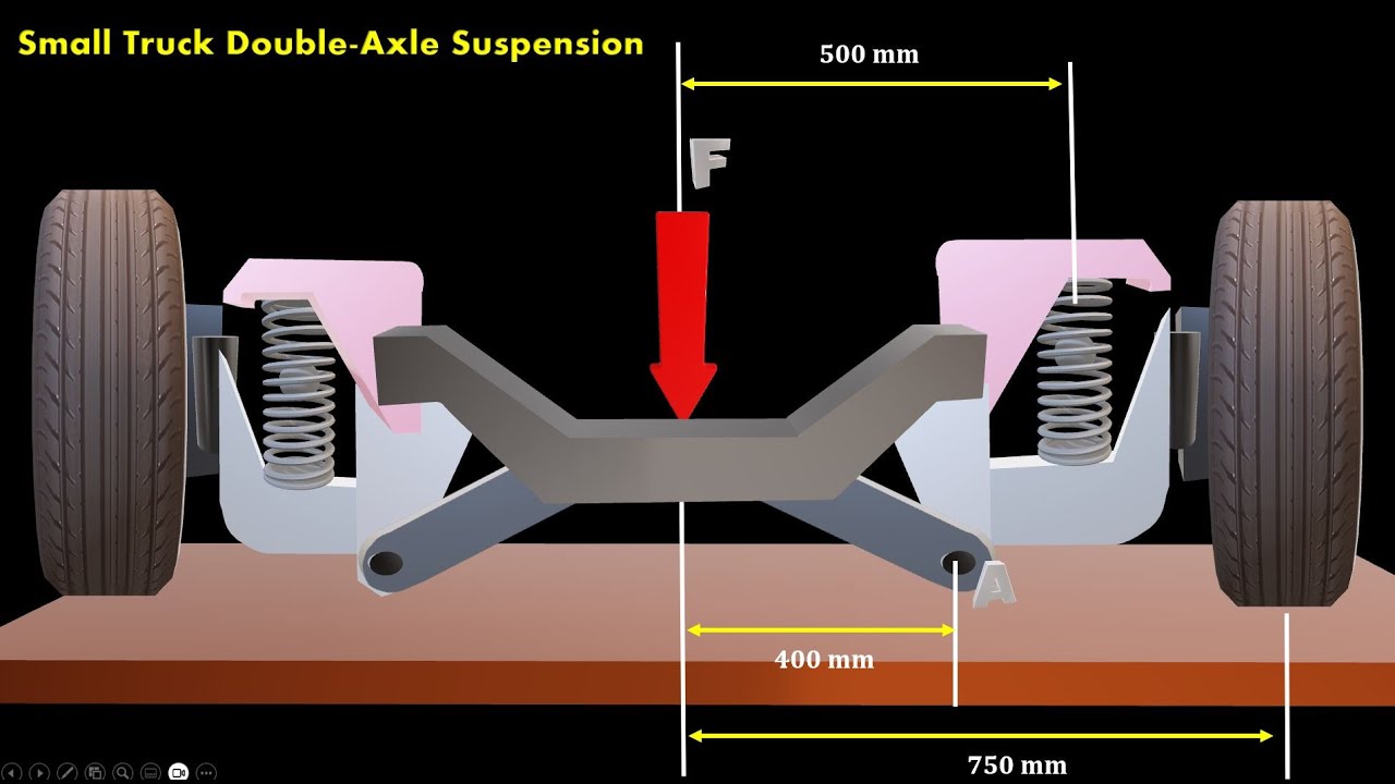 214_Small Truck Double-Axle Suspension - YouTube