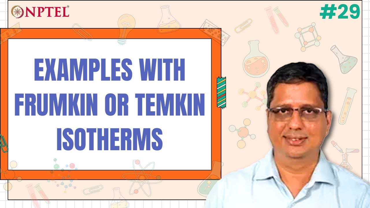 #29 Examples with Frumkin or Temkin Isotherms | Electrochemical ...