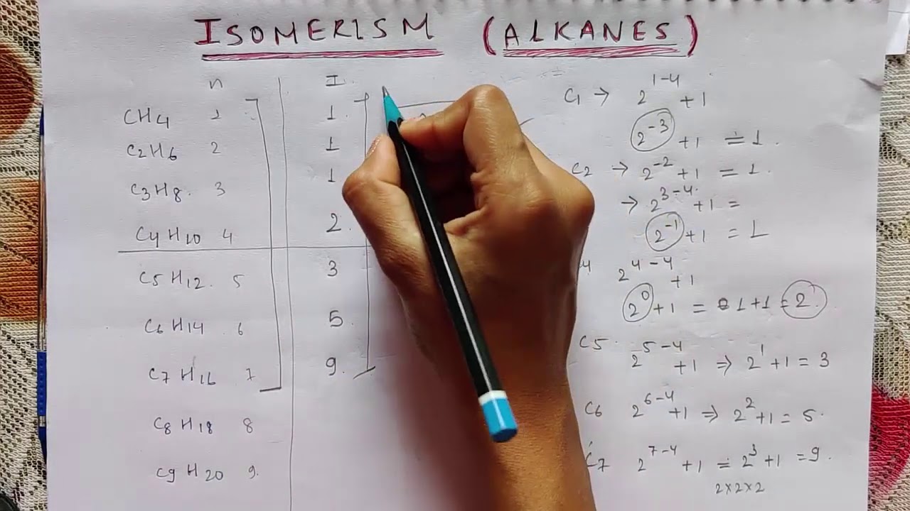 Isomerism || Trick To Find Isomerism In Alkanes Geometrical Structural ...