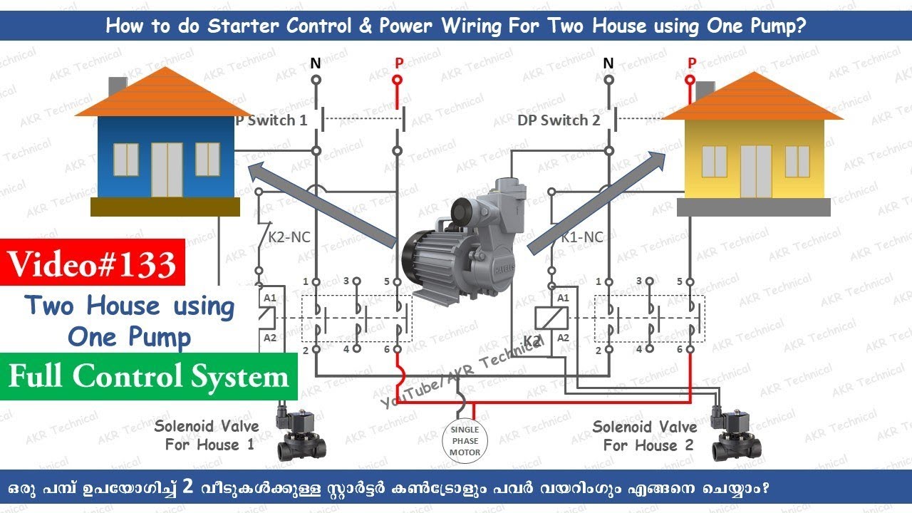 How To Fill Two Different Tanks With One Pump Motor AKR Technical YouTube How To Fill Two Different Tanks With One Pump Motor AKR Technical YouTube