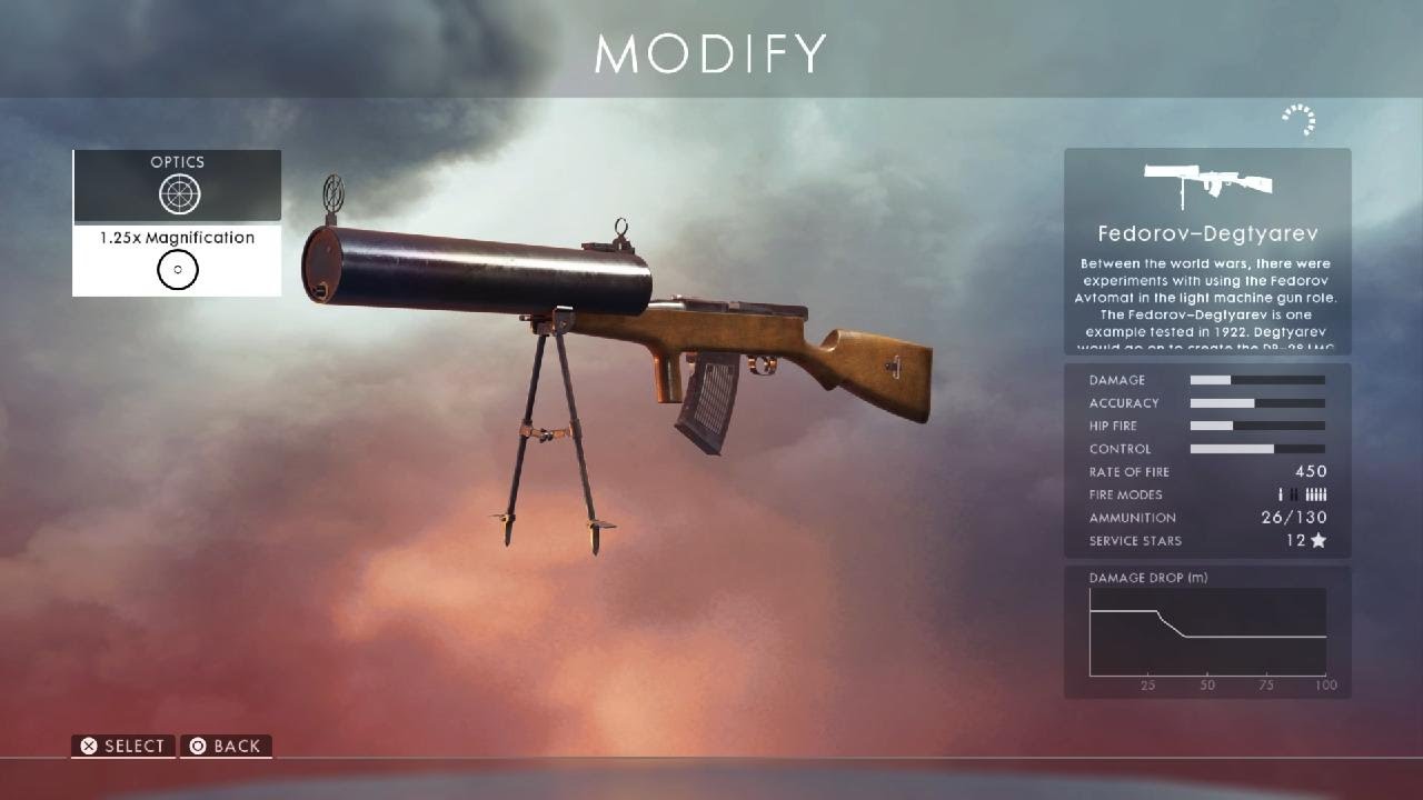 Fedorov Degtyarev | The best all round Medic weapon? | Forgotten ...