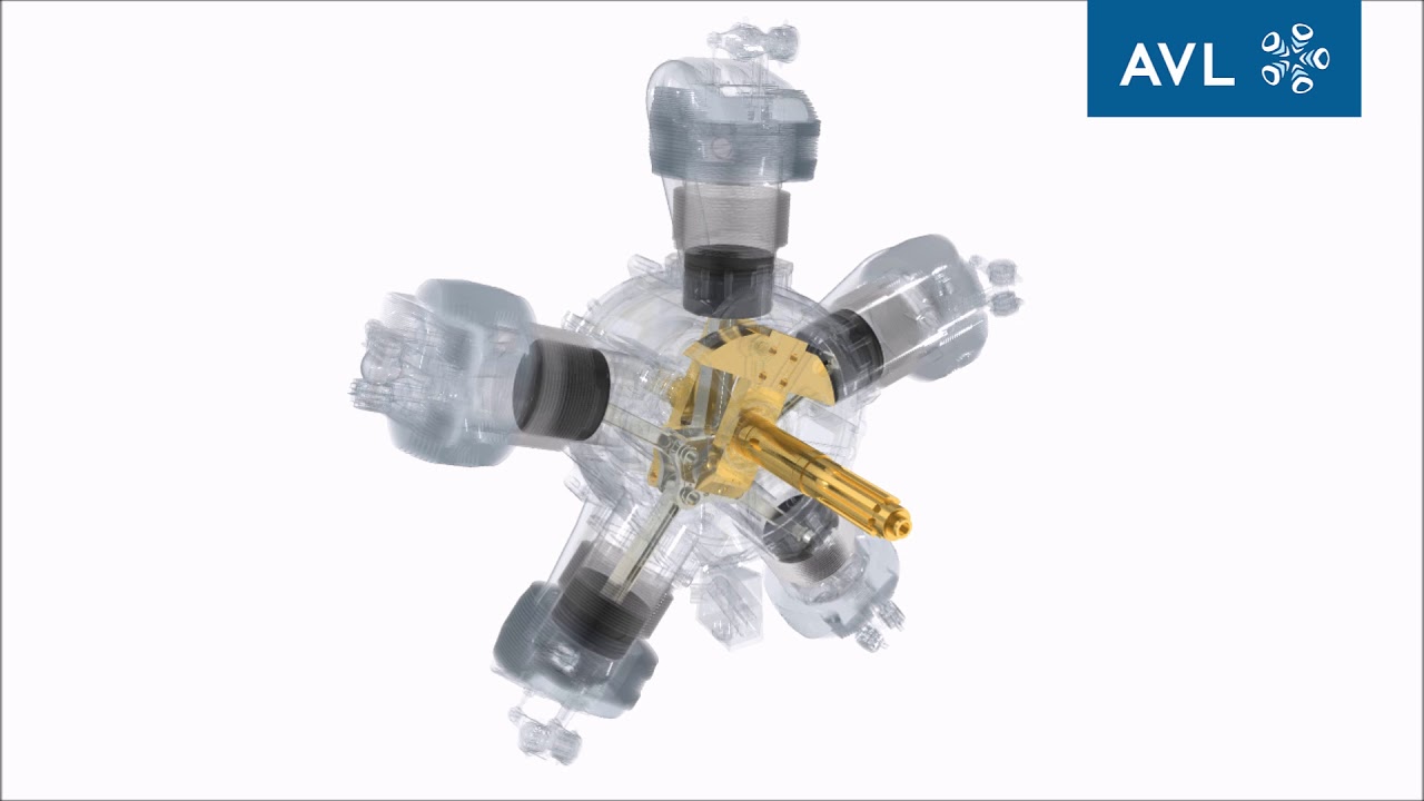 Exploring Complex System Motion with PreonLab's RigidBody Solver | AVL ...