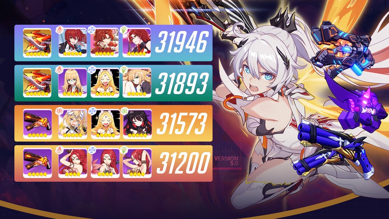 Herrscher of Flamescion Gear Comparison | Honkai Impact 3rd - YouTube