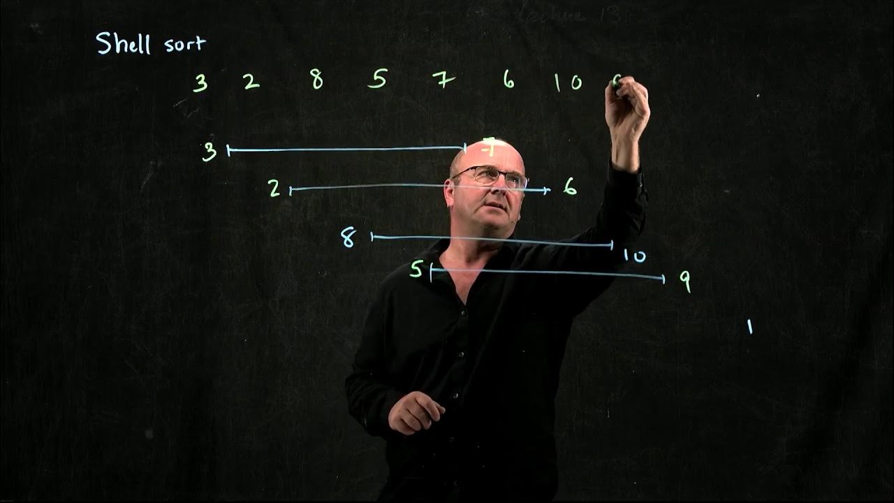Sorts 5 Shell Sort - YouTube