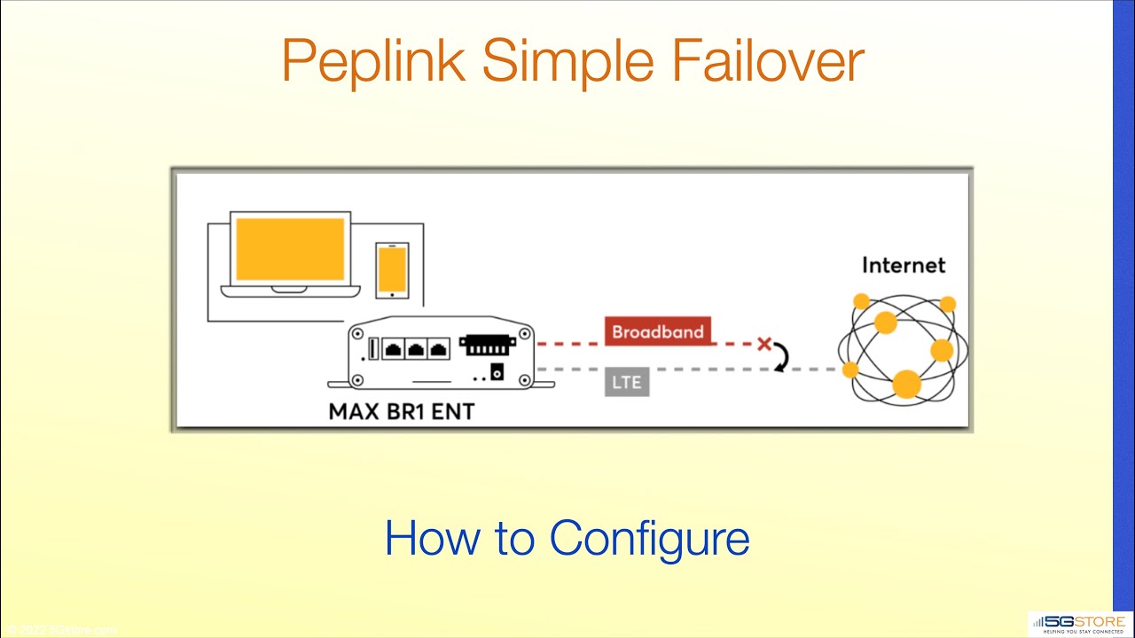 Peplink MAX Simple Failover - How to Configure - YouTube