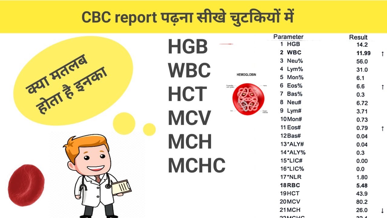 cbc report kaise pade |CBC in hindi |CBC test |test parameter| complete ...