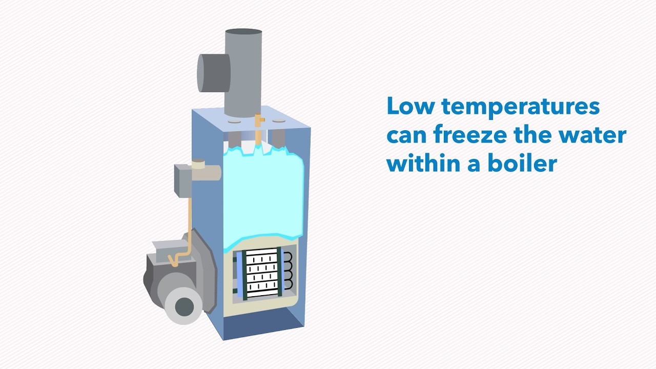 Identifying HVAC System Freeze Failures: Heat Exchangers - YouTube