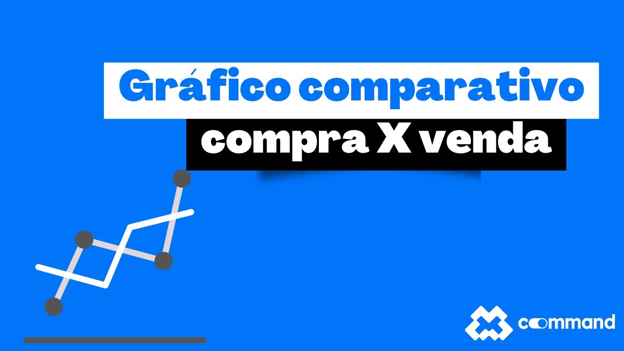 Grafico comparativo compra x venda - YouTube