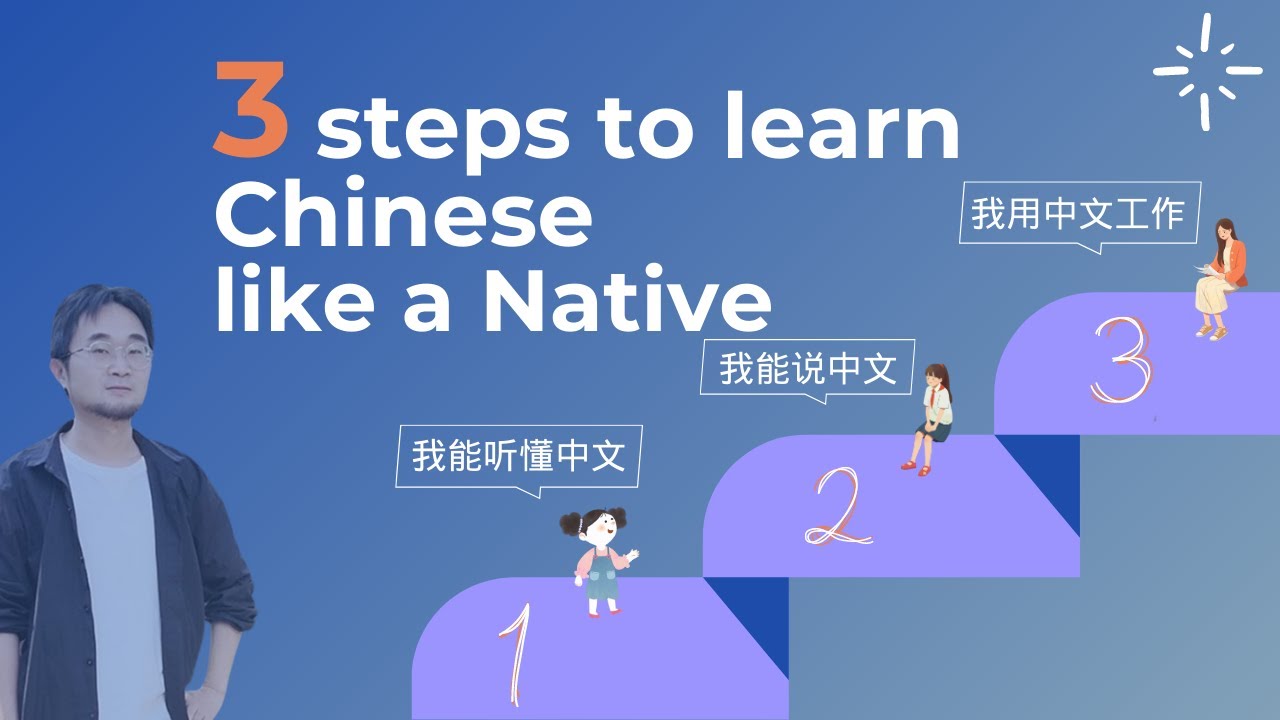 3 Steps to Learn Chinese like a Native Speaker 学中文|The best way to ...