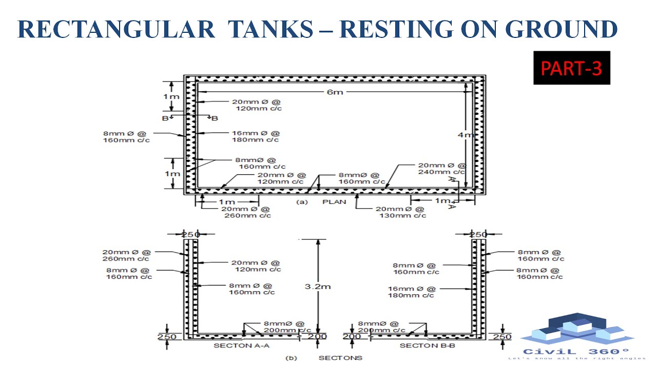 DESIGN OF RECTANGULAR TANK - RESTING ON GROUND || PART-3 - YouTube