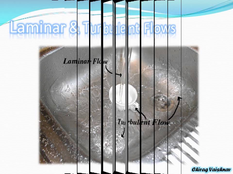Kinematic : Types of Fluid Flow - YouTube