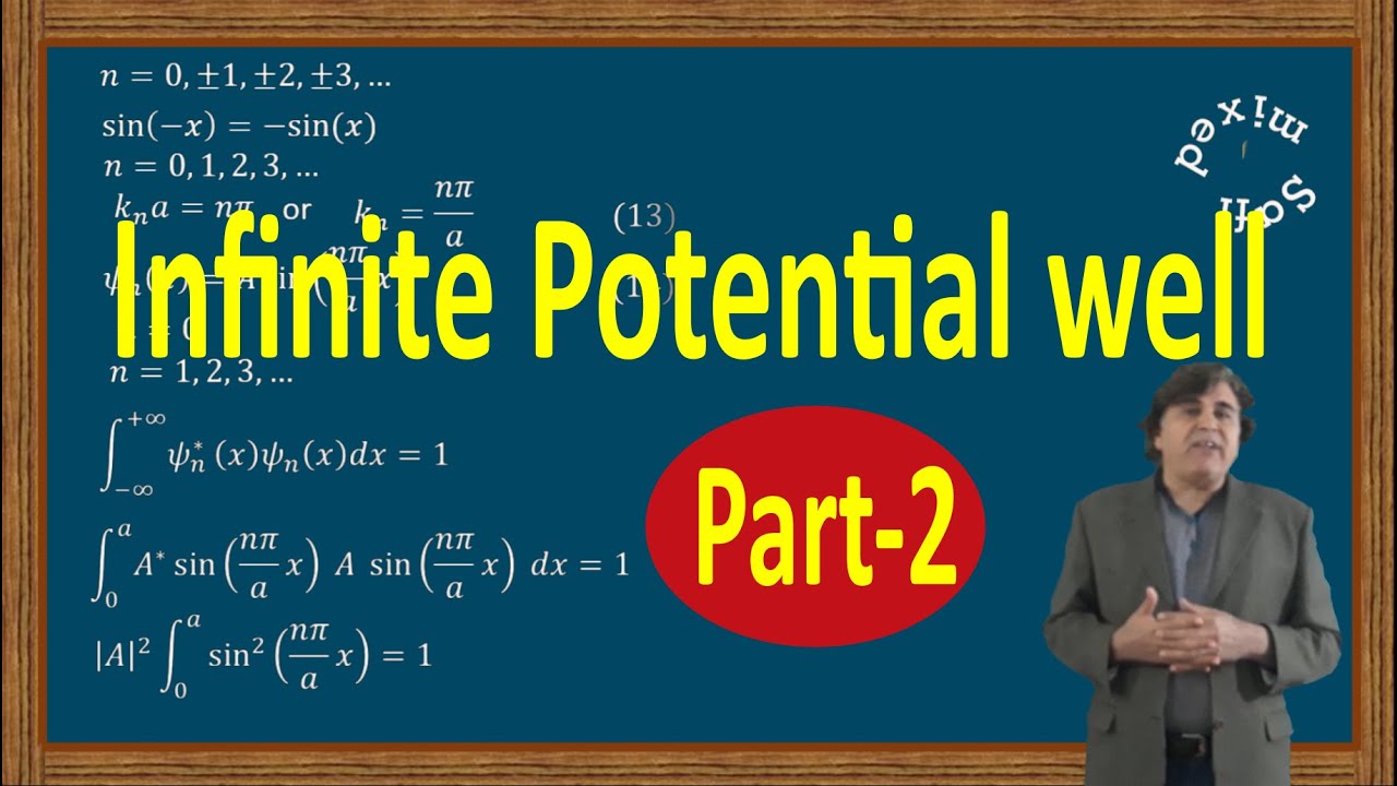 Infinite potential well - YouTube