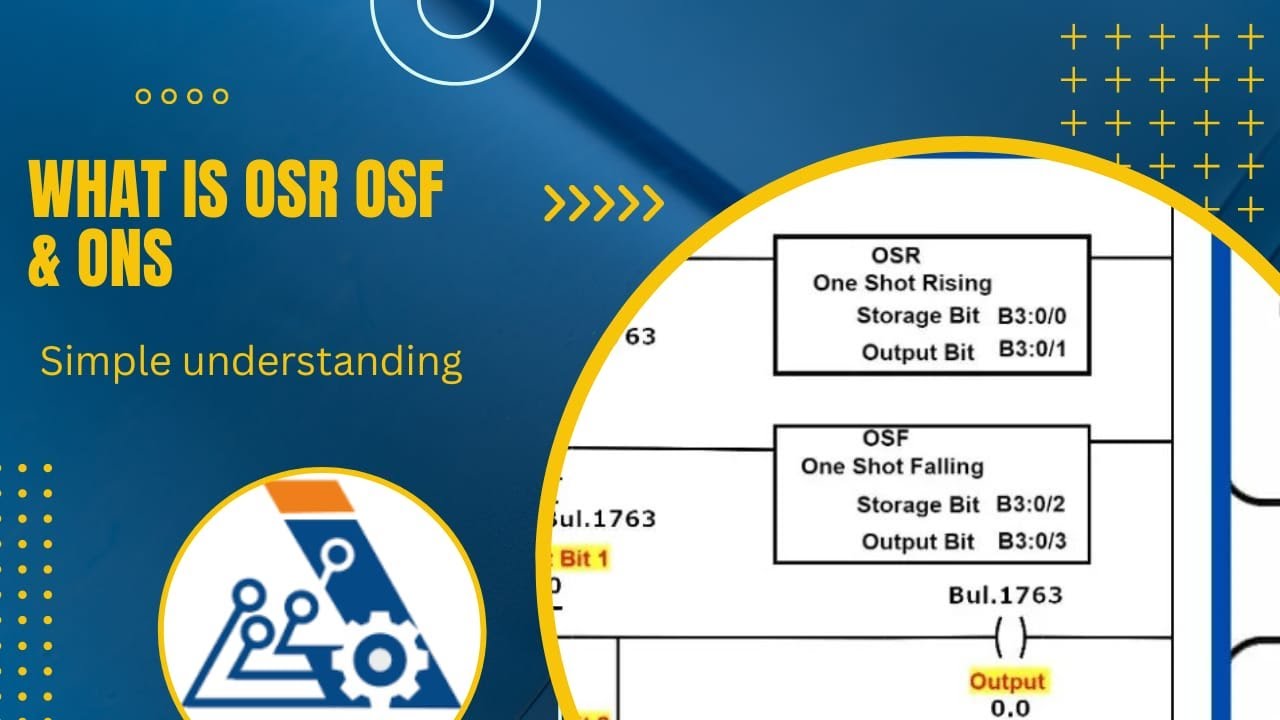 osr ons osf instruction simple understanding in hindi# ...