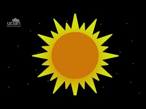 Dance of the Solar System – Key Stage 2 - YouTube