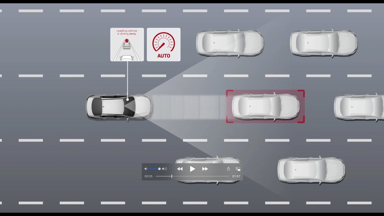 Leading Vehicle Departure Alert (LVDA) - YouTube