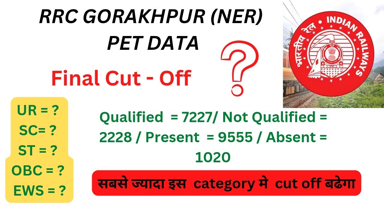 RRC NER GORAKHPUR PET DATA 👉 GORAKHPUR GROUP D FINAL CUT OFF MARK # RAILWAYS GROUP D FINAL CUT ...