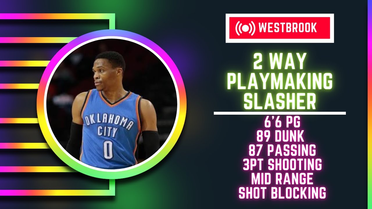 I BROKE THE GAME WITH THIS 2 WAY PLAYMAKING SLASHER BUILD FOR NBA 2K26 ...