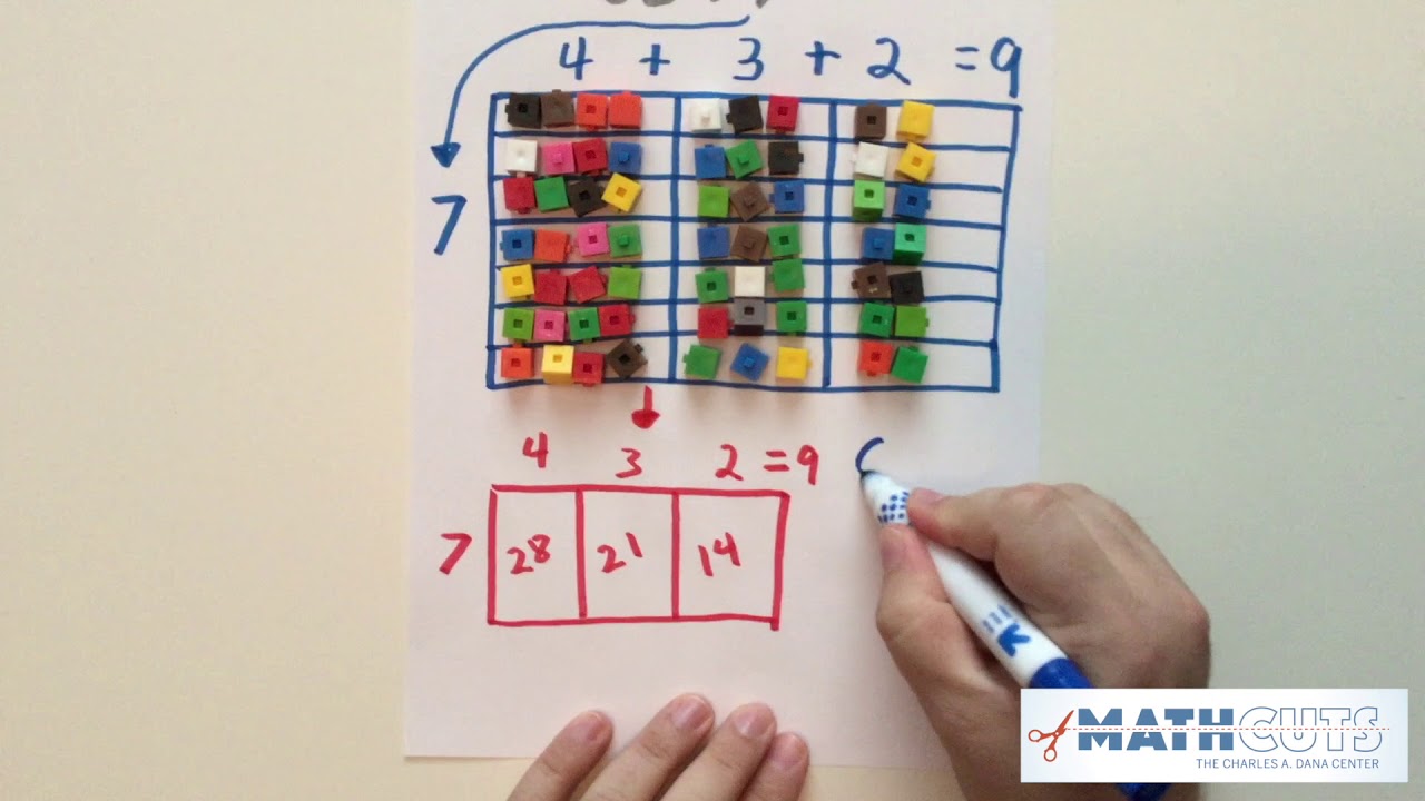 MathCuts Progression of Division Models - YouTube