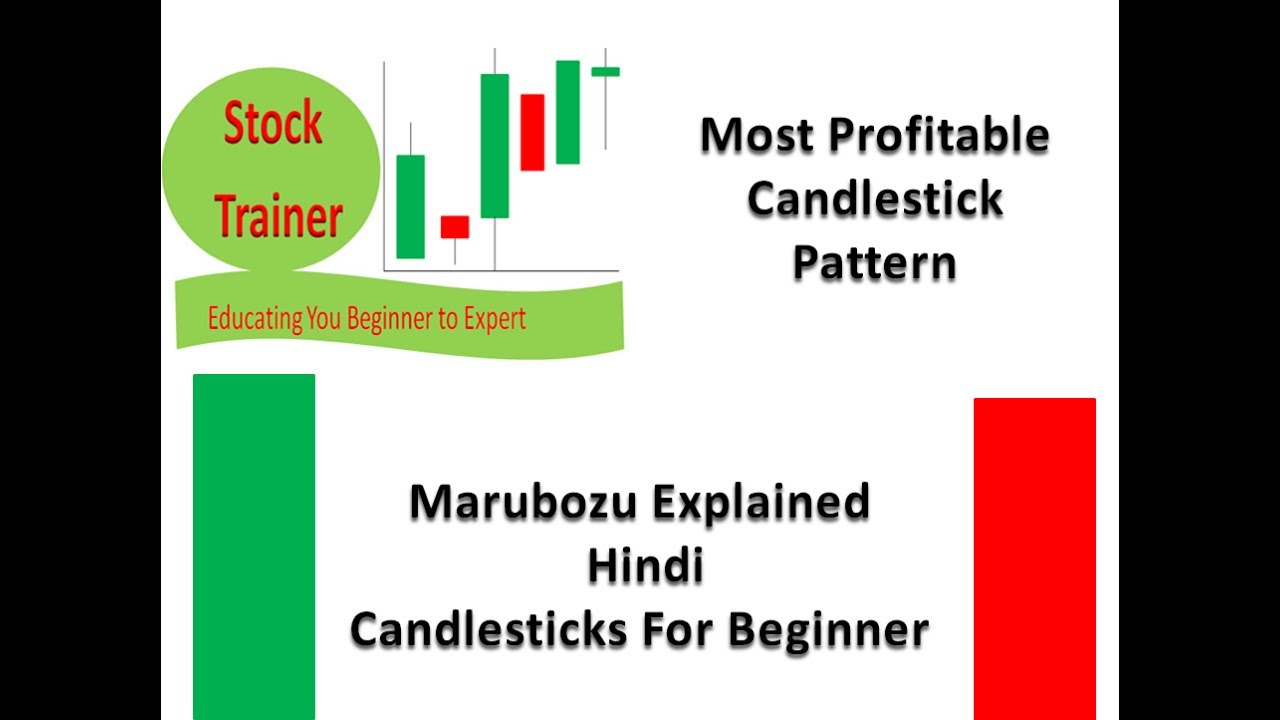 Most profitable candlestick pattern II Marubozu in Hindi II ...