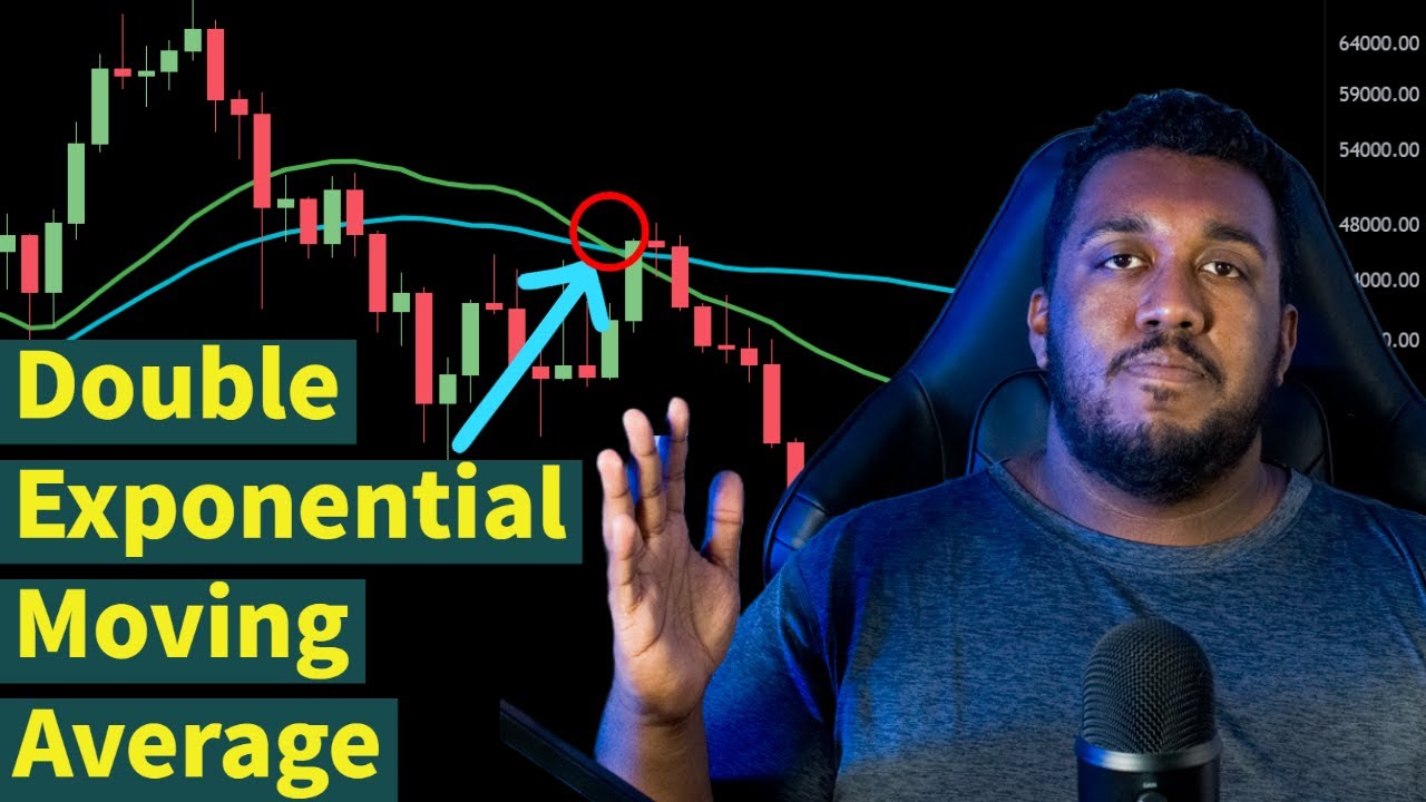 How To Add Double Exponential Moving Averages On TradingView | Trading Tutorials - YouTube
