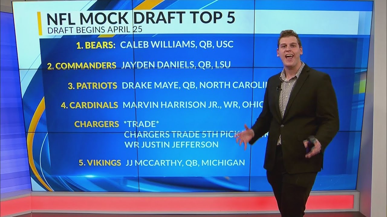 FULL Round 1 NFL Mock Draft - YouTube