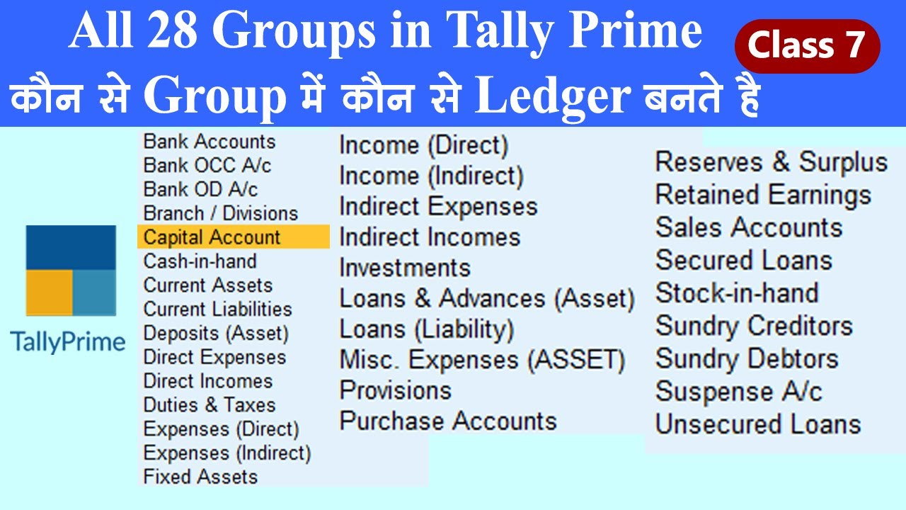 tally all groups detail |tally all groups detail with example - YouTube