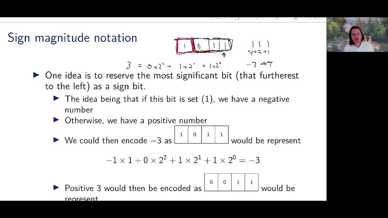 Integer representation : sign magnitude - YouTube