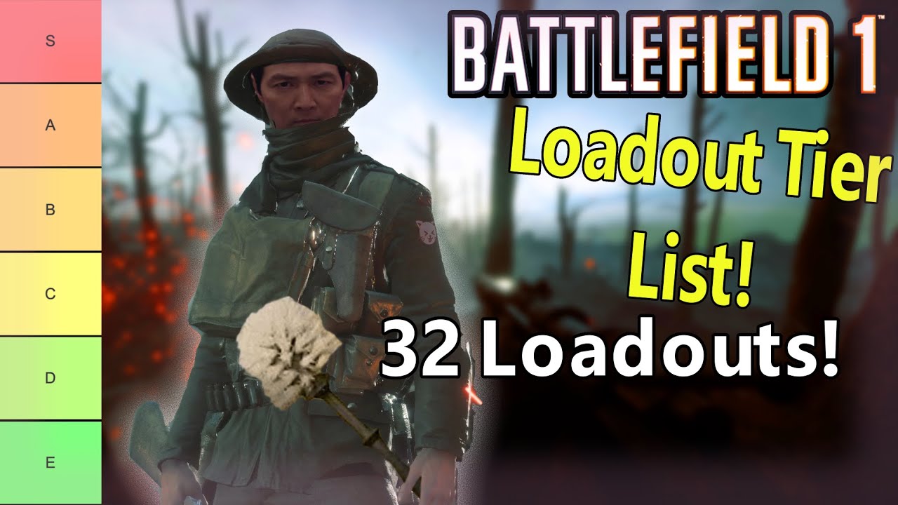 Battlefield 1: Biggest Load out Tier list yet! - YouTube