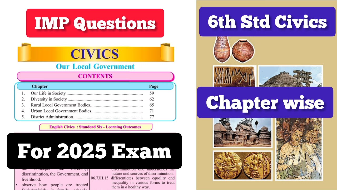 6th Std Civics IMP Questions For Exam 2025 | MH BOARD - YouTube