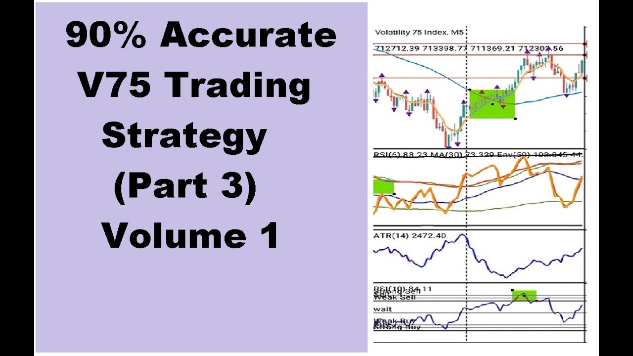 90% Accurate **V75 Strategy, You will love it! (Part 3) Vol 1 - YouTube