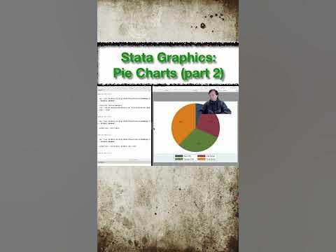 Pie Charts (part 2) | Stata graphics | #shorts - YouTube