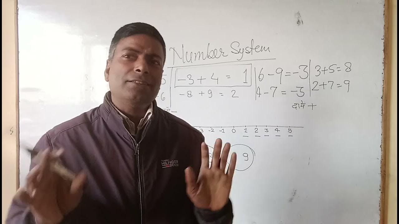 class 6 number system - YouTube