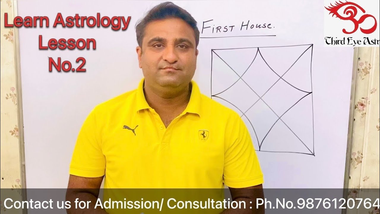 ASTROLOGY LESSON NO.2 | LEARN ASTROLOGY BASIC COURSE IN RS.100/- | CONTACT FOR ADMISSION ...