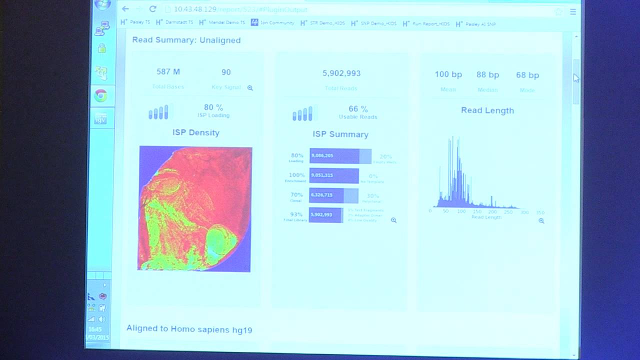 Forensic applications of Ion Torrent™ Next Generation Sequencing - HIDS ...