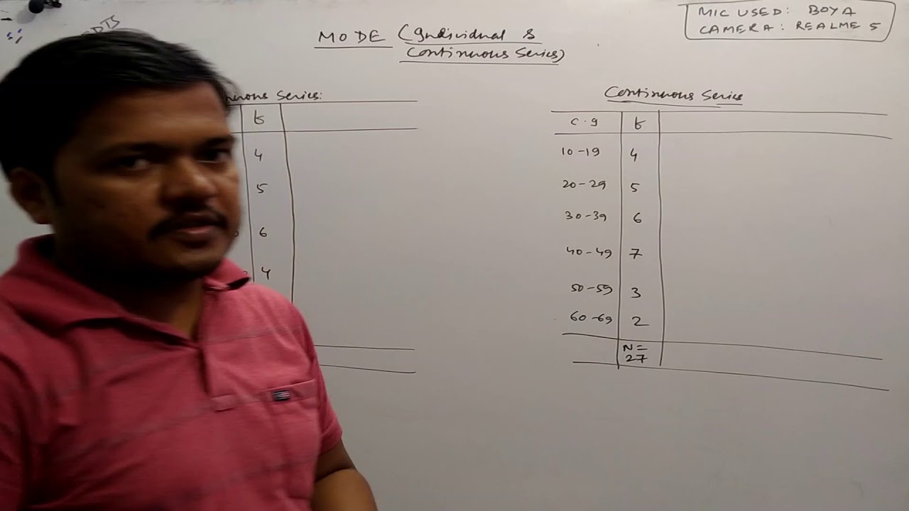 Mode (Individual & continuous series) | Central tendency | Business ...