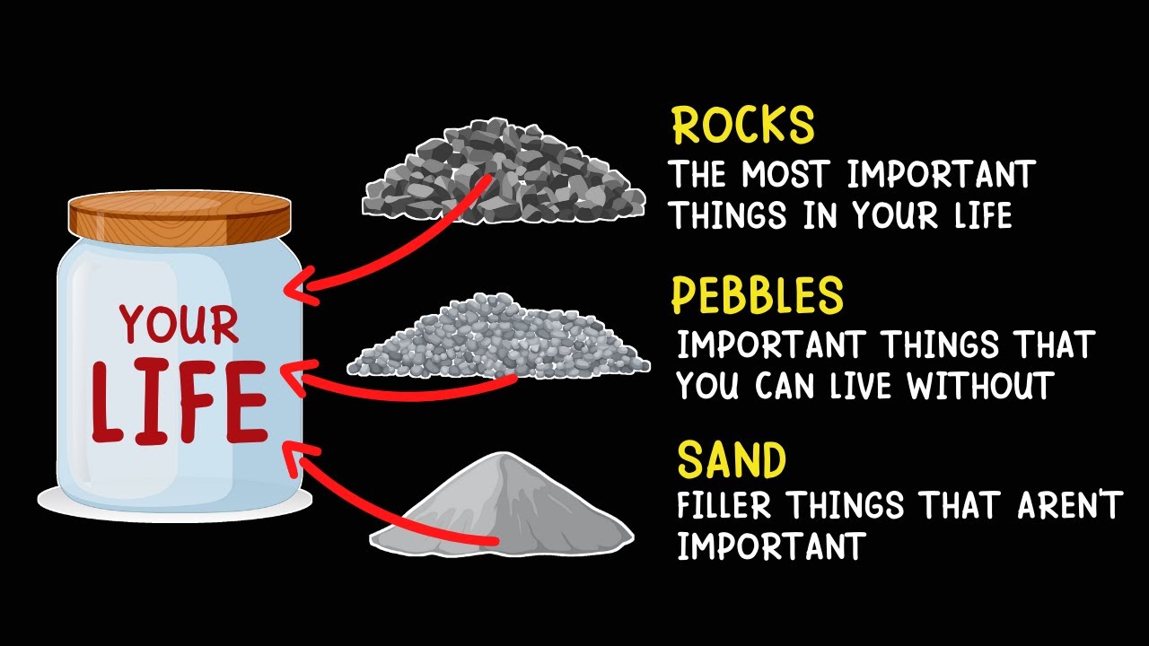 The Important Things in Life 👪 | The Jar of Life Story - YouTube