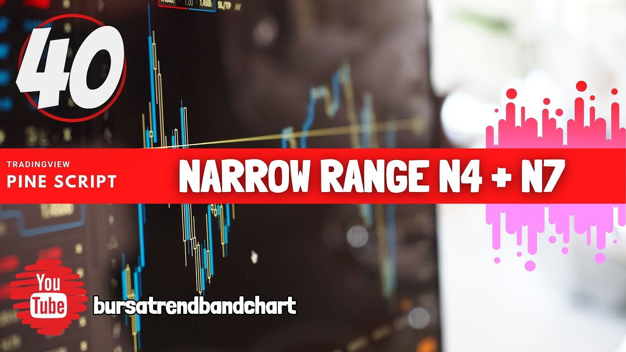 Narrow range candlestick NR 4 & NR7 • TRADINGVIEW PINE SCRIPT - YouTube