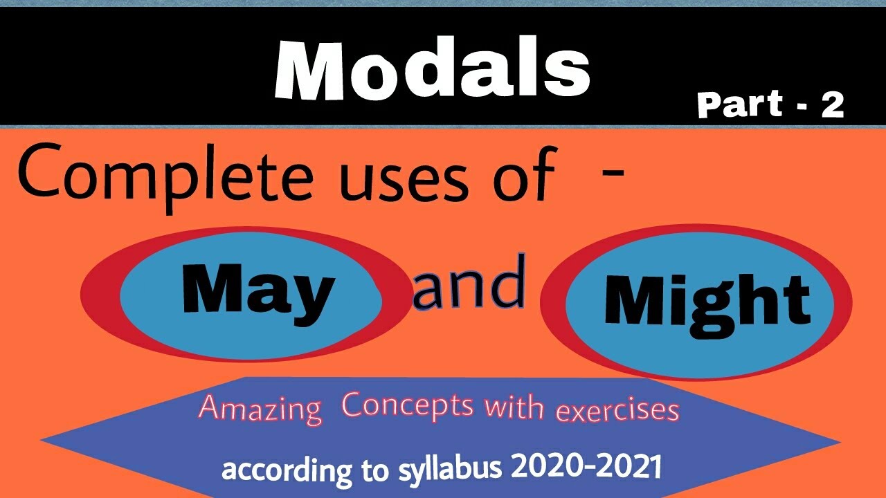 Modals | part - 2 | uses of May and Might | useful for class 9th to ...
