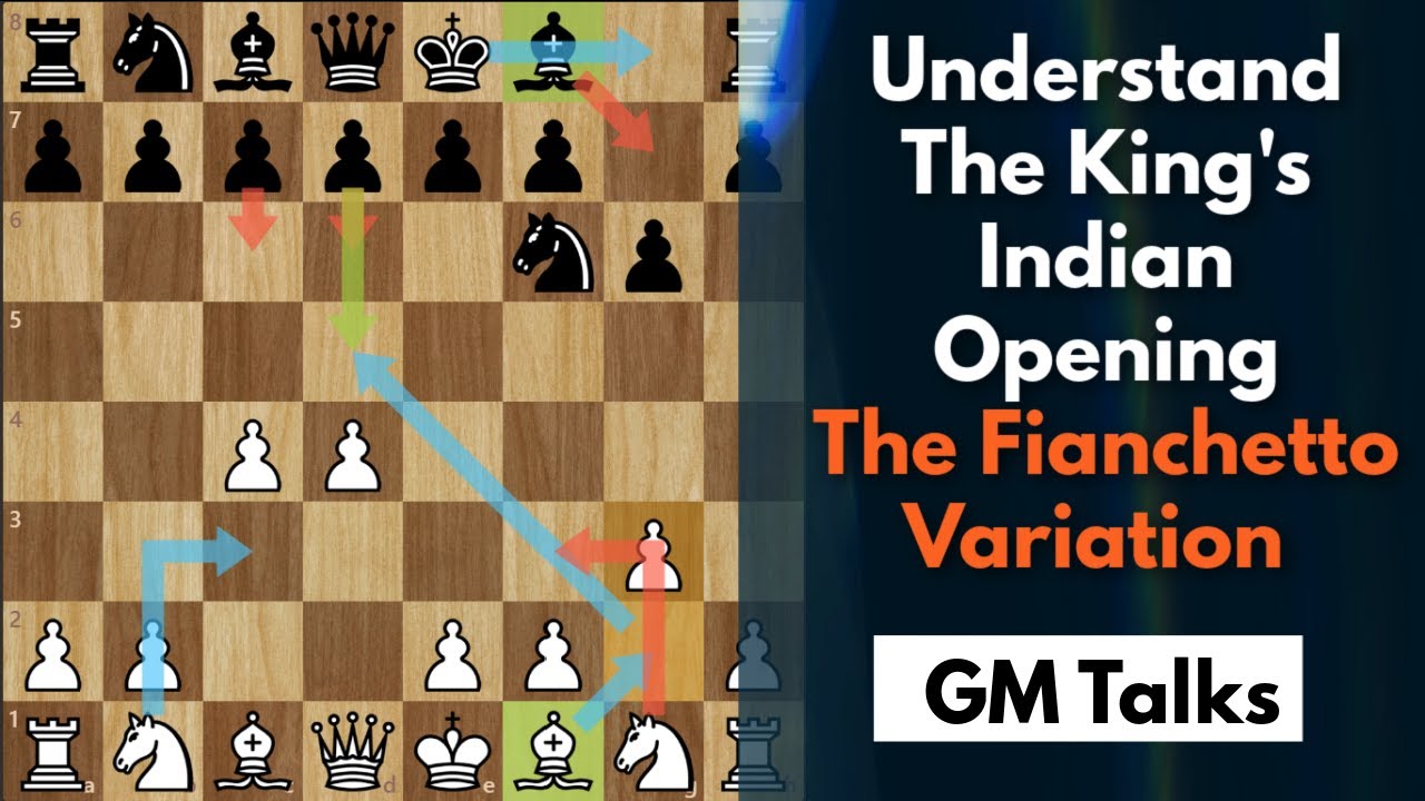 The King's Indian - Fianchetto Variation - YouTube