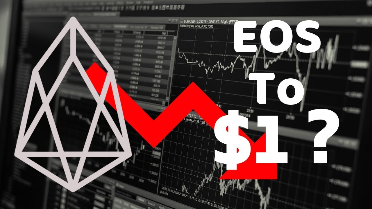 EOS Going To $1? - LIVE Crypto Charts & Chat - YouTube