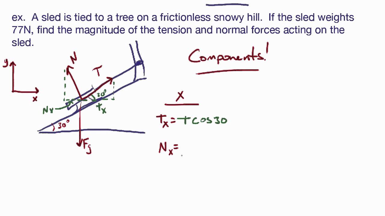 Newton's 2nd Law Examples: Calc Physics - YouTube