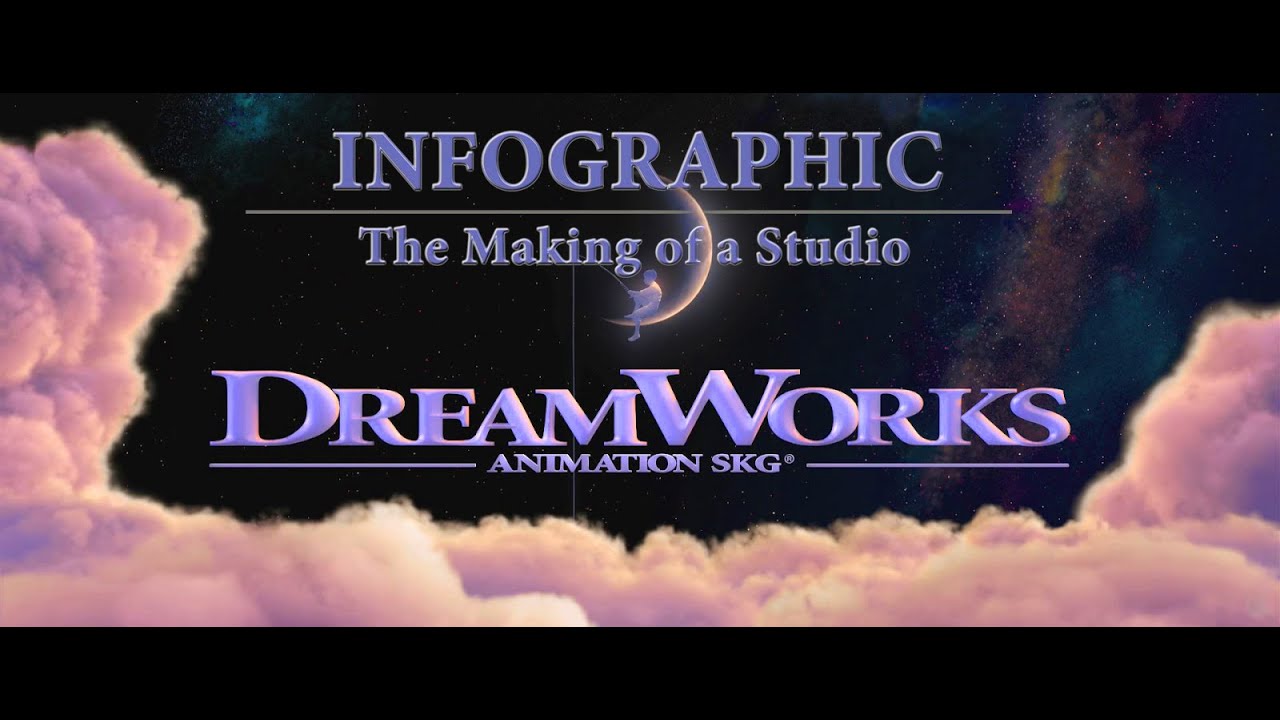 》DreamWorks Infographic《 [College Project] - YouTube