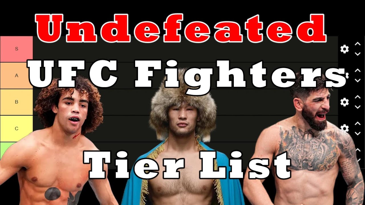 The Undefeated UFC Fighters Tier List - YouTube