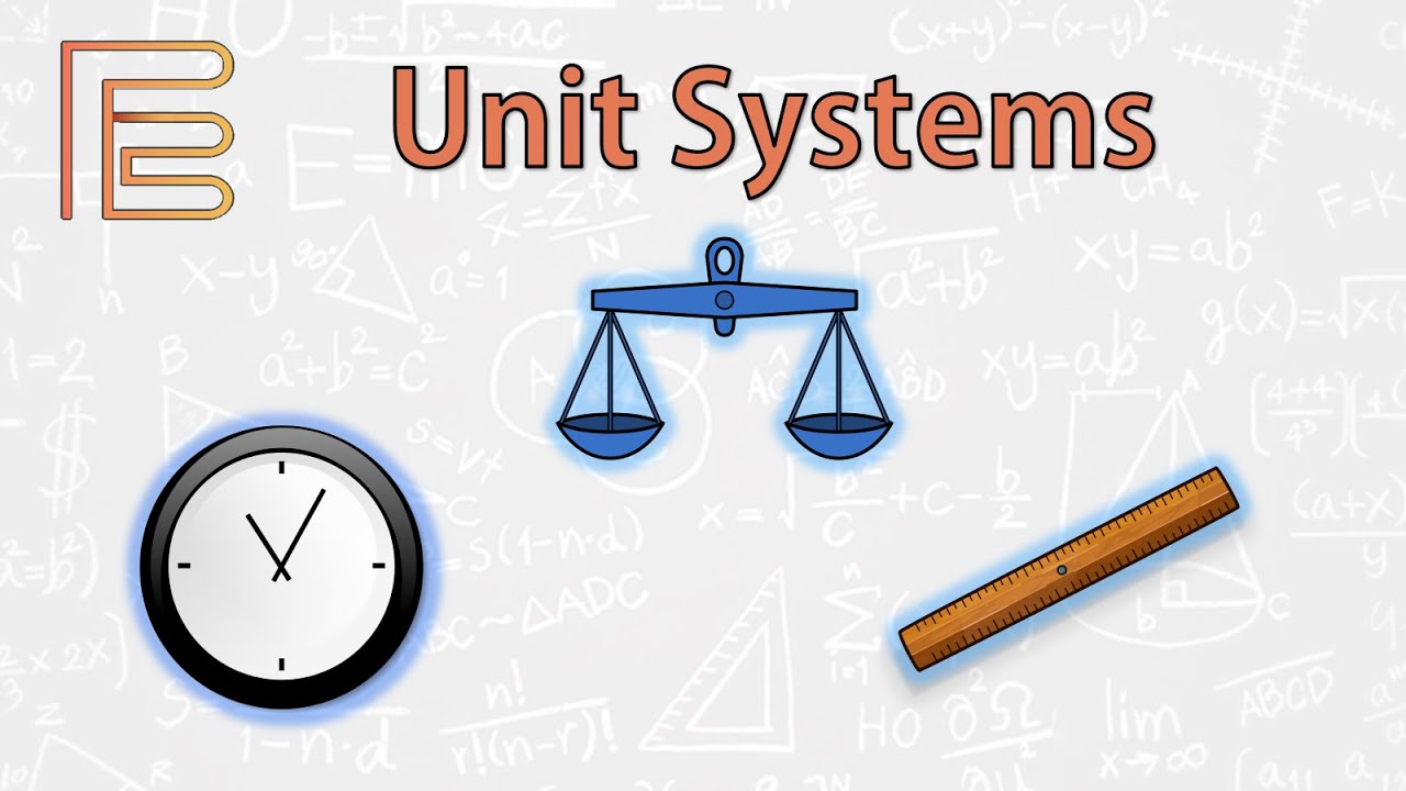 Mastering Units in Statics: Systems, Types, and Common Mistakes - YouTube