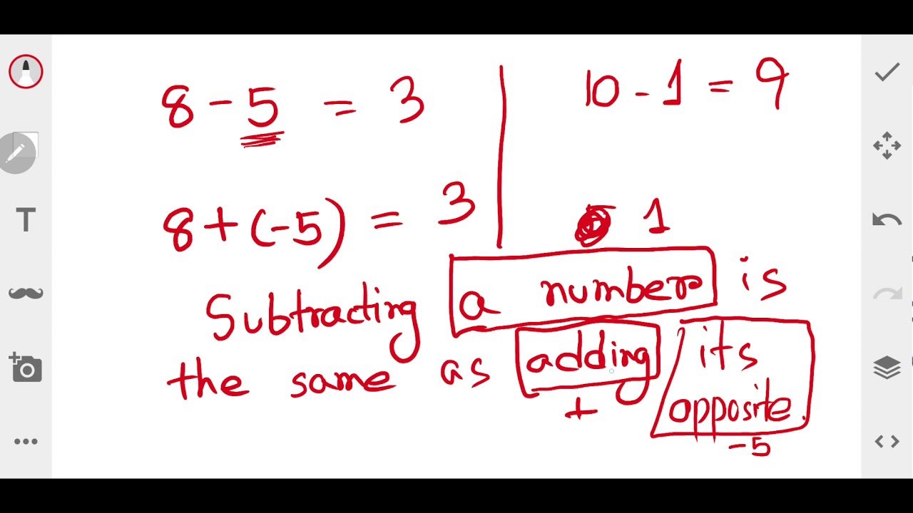 Subtracting Signed Numbers - YouTube