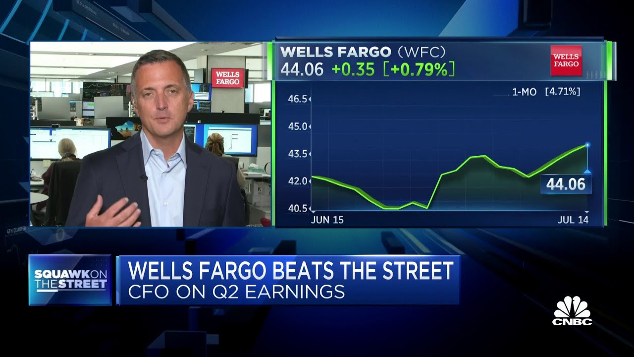 Watch CNBC's full interview with Wells Fargo CFO Michael Santomassimo ...