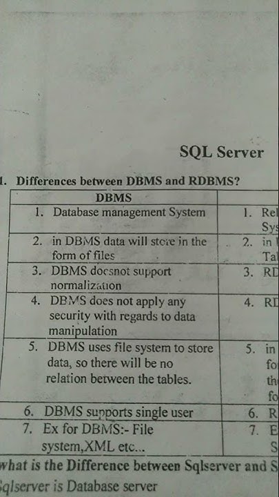 difference between DBMS and RDBMS in shorts - YouTube